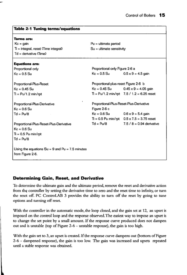 Boiler Control System Engineering Pdf Mechanical And Industrial