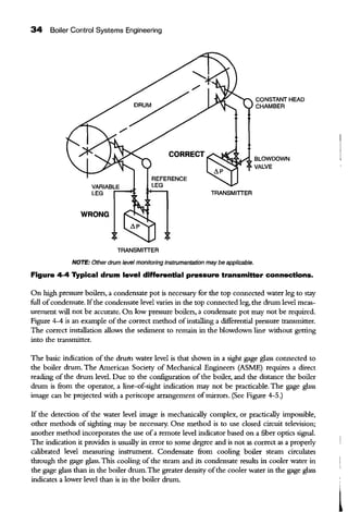 Boiler control system engineering | PDF
