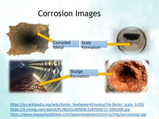 Corrosion in Boilers - Causes, Problems and Prevention | PPTX
