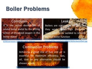 Corrosion in Boilers - Causes, Problems and Prevention | PPT