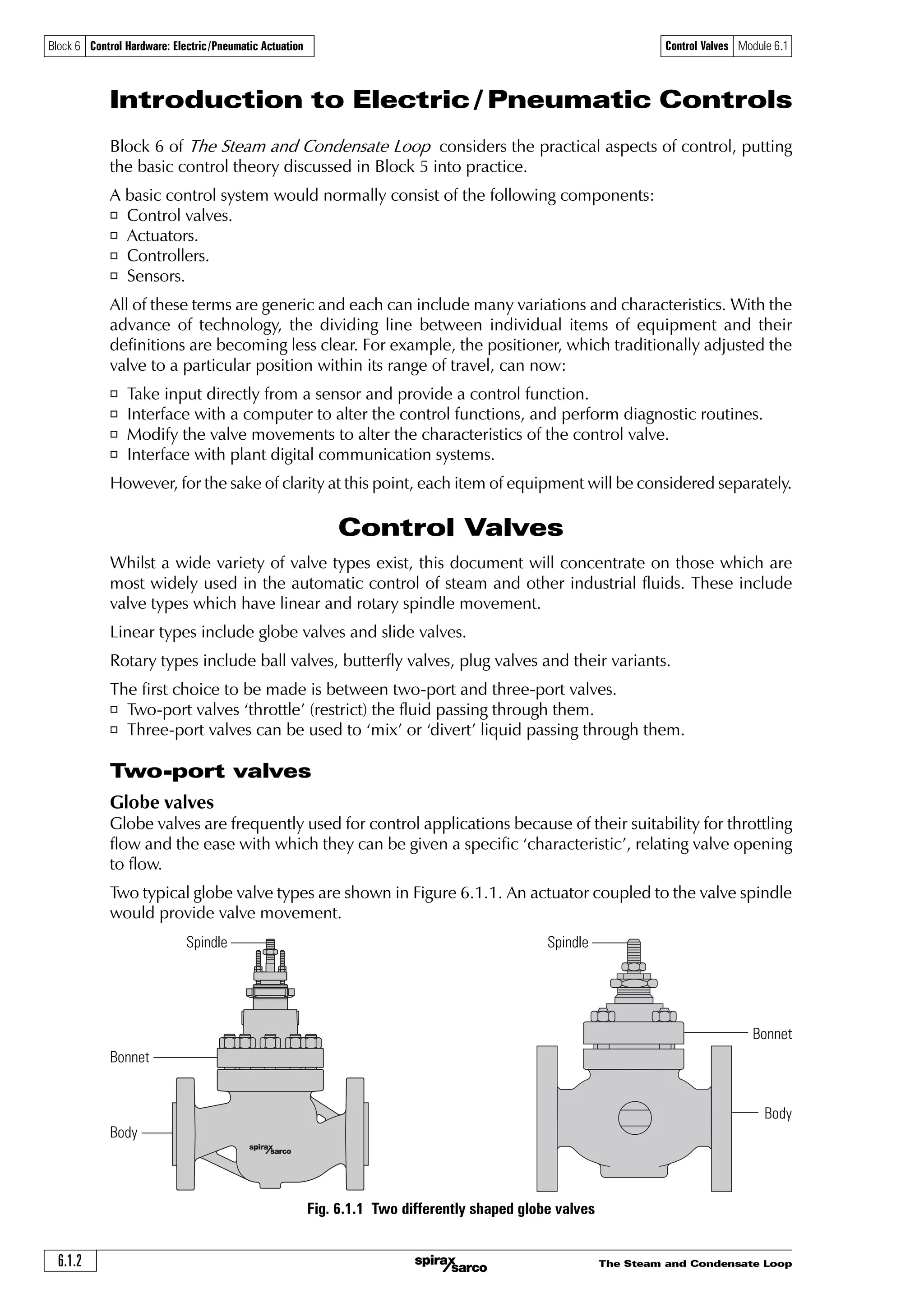 Boiler doc 06 control valve & actuator | PDF