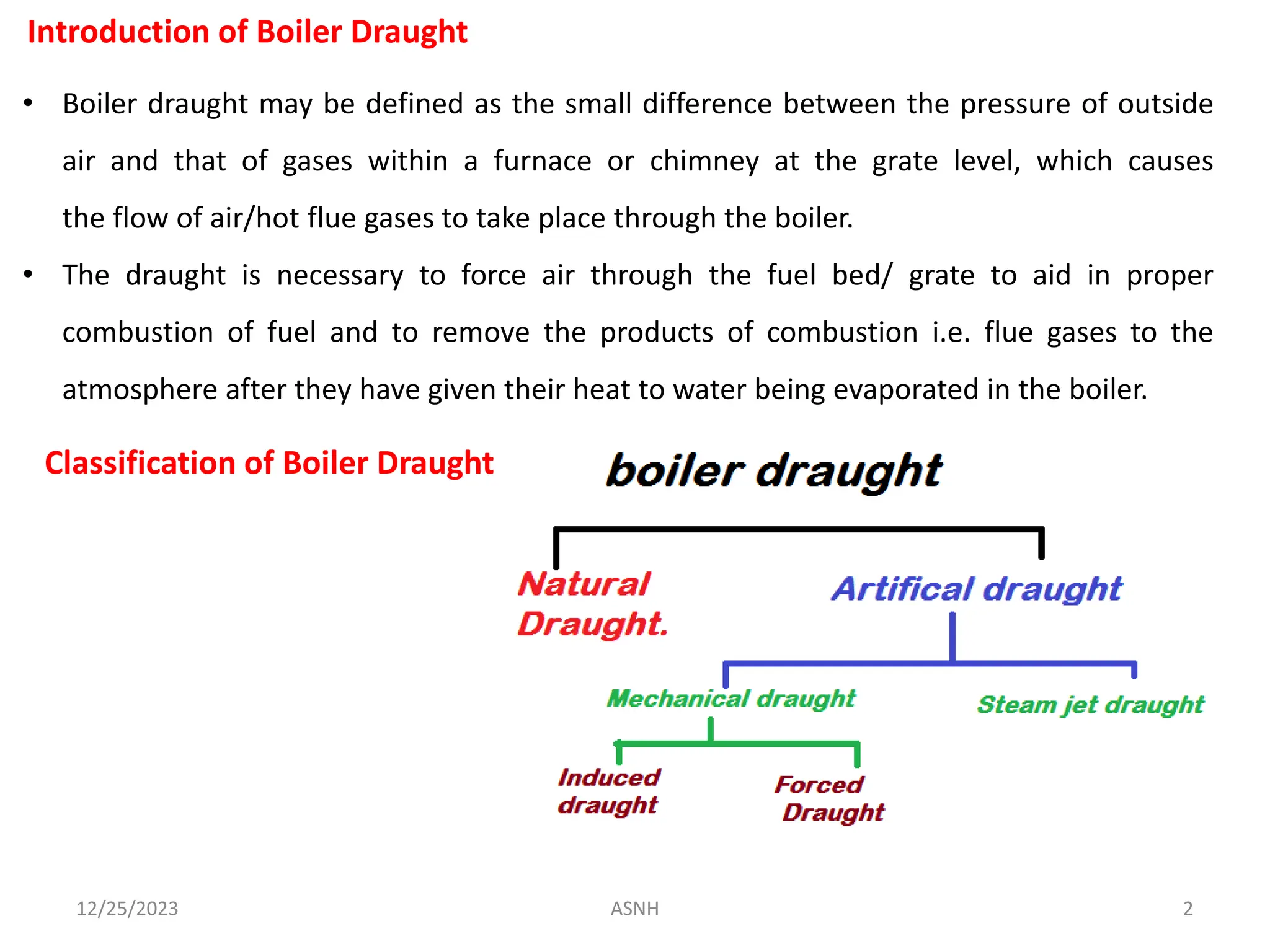 Boiler Draught (Types, construction and working) | PPTX