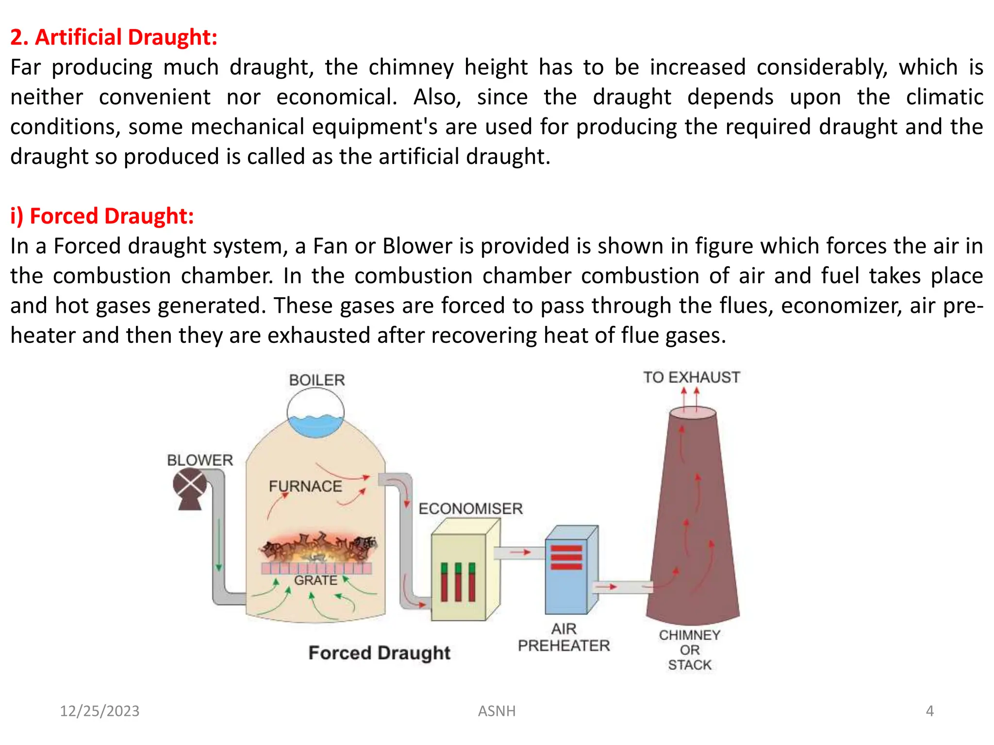 Boiler Draught (Types, construction and working) | PPTX