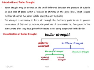 Boiler Draught (Types, construction and working) | PPTX