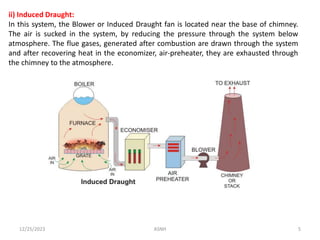 Boiler Draught (Types, construction and working) | PPTX