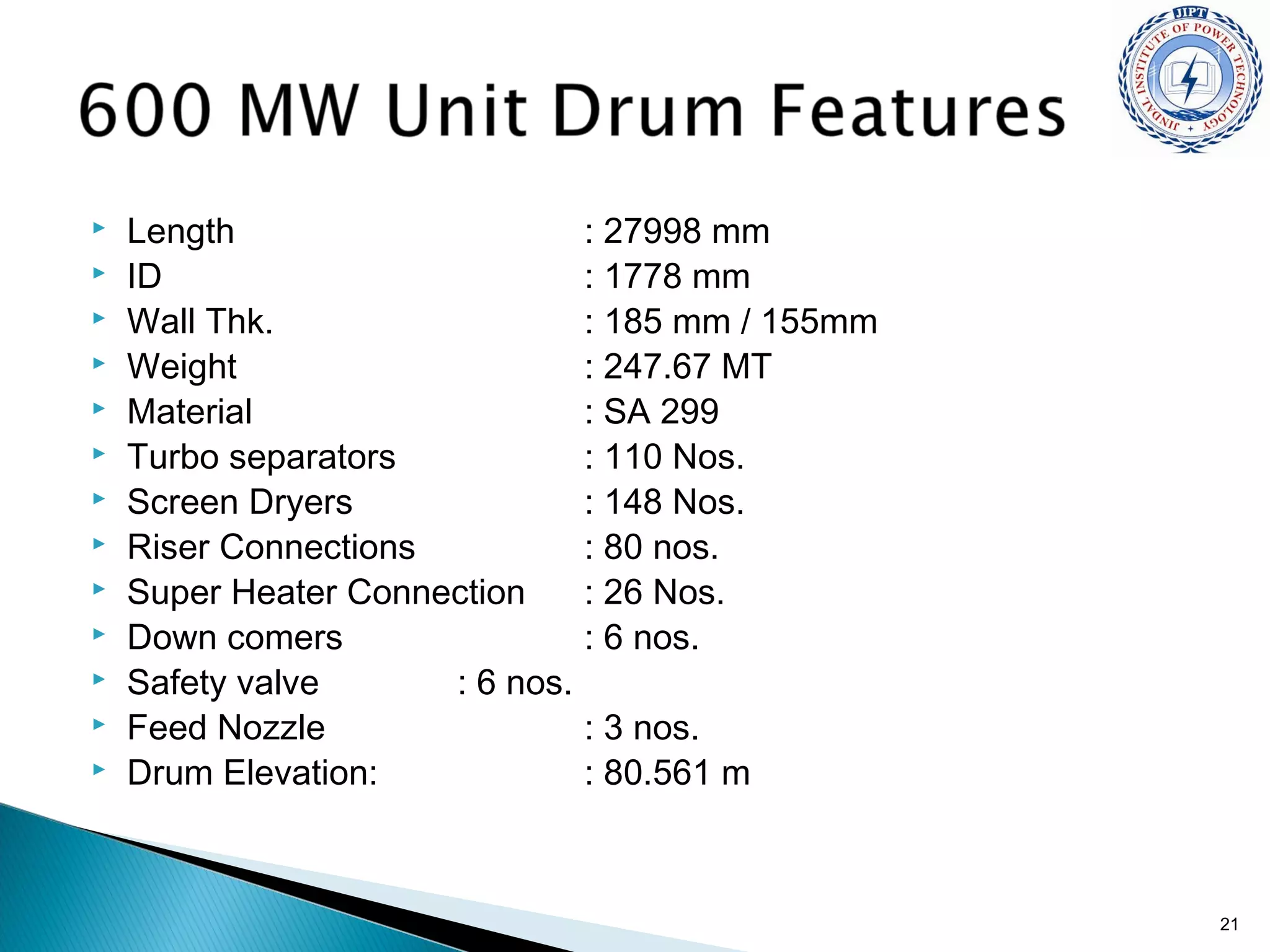 Boiler Drum And Its Internals | PPT
