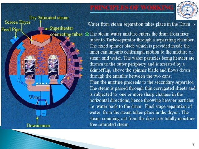Boiler Drum And Its Internals | PPT | Chemistry | Science