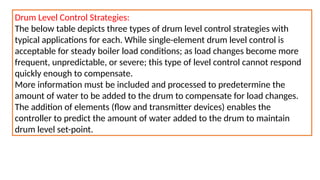Boiler Drum Level Control.pptx for power plant personnel | PPTX