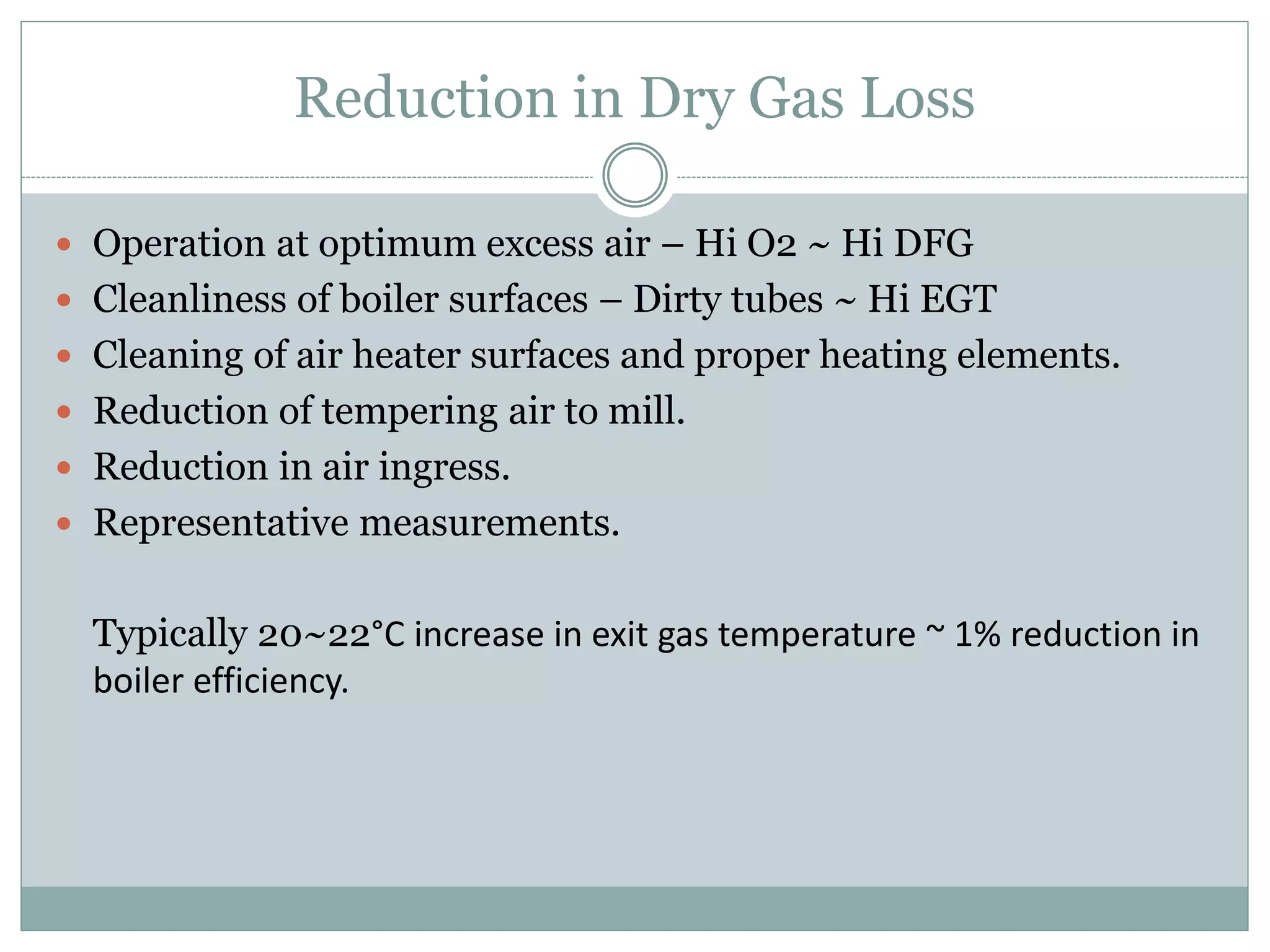 Boiler Efficiency.pptx