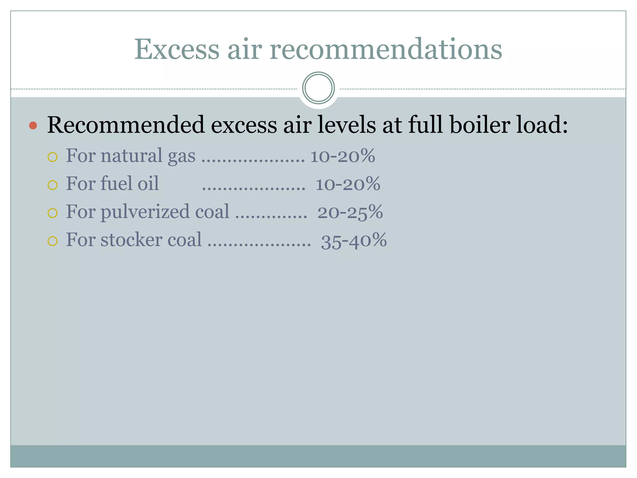 Boiler Efficiency.pptx