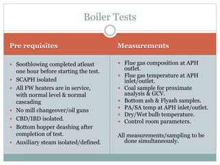 Boiler Efficiency.pptx