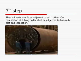 Boiler equipment & details regarding preparation of boiler | PPT