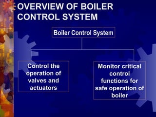 Boiler explosion at exxon mobil singapore | PPS