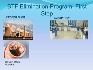 Boiler failure elimination program | PPTX