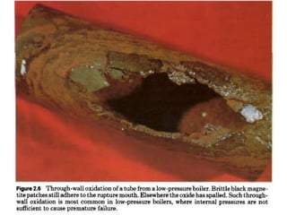 boiler failure vol 2.pptx