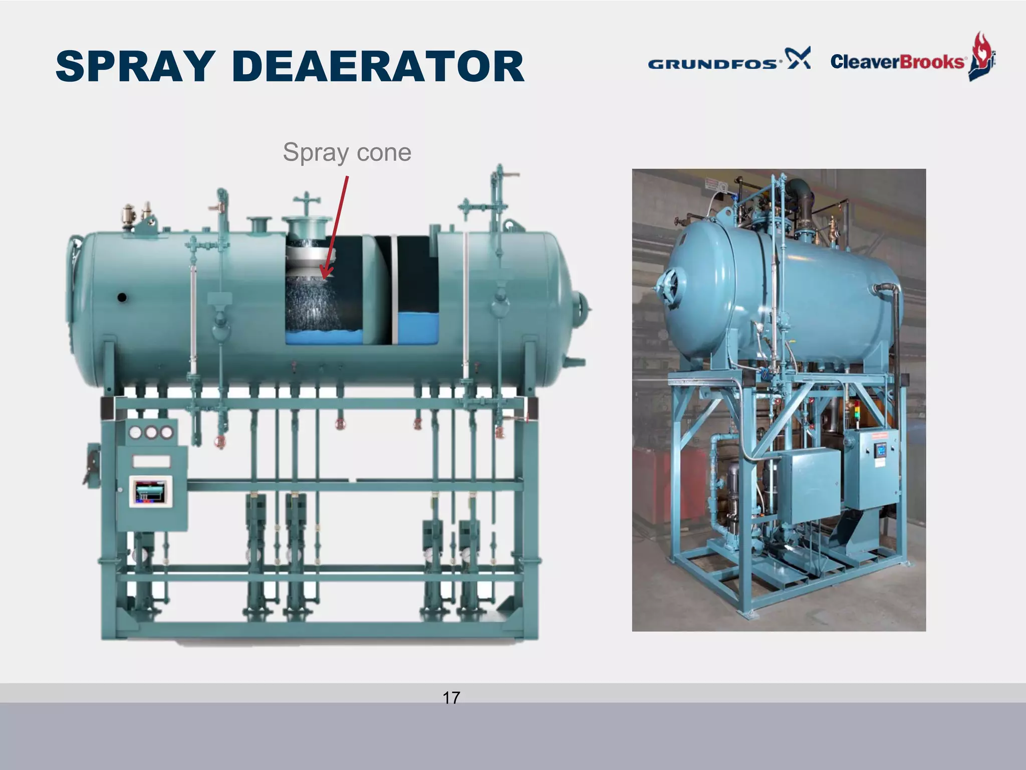 Boiler feed and pump sizing c-b and grundfos july 2016(1) | PDF