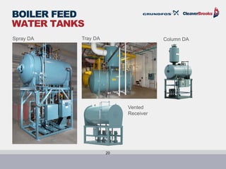 Boiler feed and pump sizing c-b and grundfos july 2016(1) | PDF