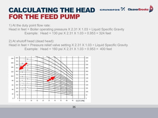 Boiler feed and pump sizing c-b and grundfos july 2016(1) | PDF