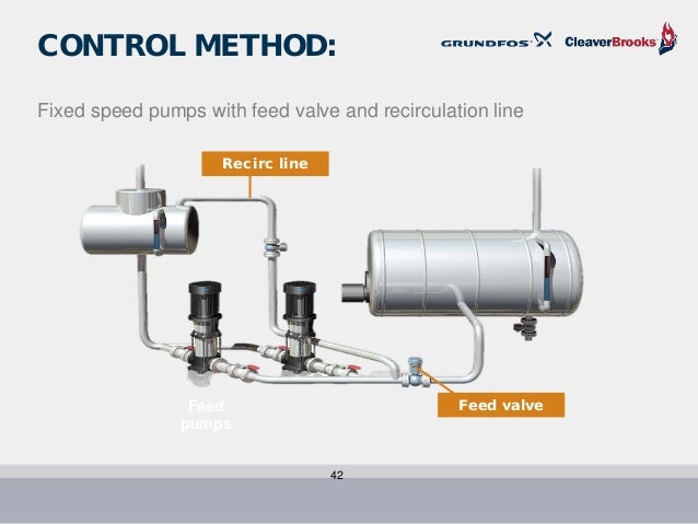 Boiler feed and pump sizing c-b and grundfos july 2016(1)