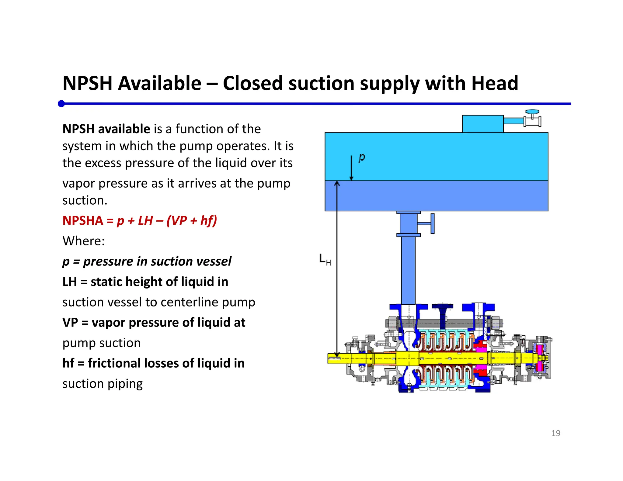 Boiler Feew water Pump (BFWP) Review Guide | PPT