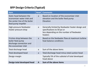 Boiler Feew water Pump (BFWP) Review Guide | PPT