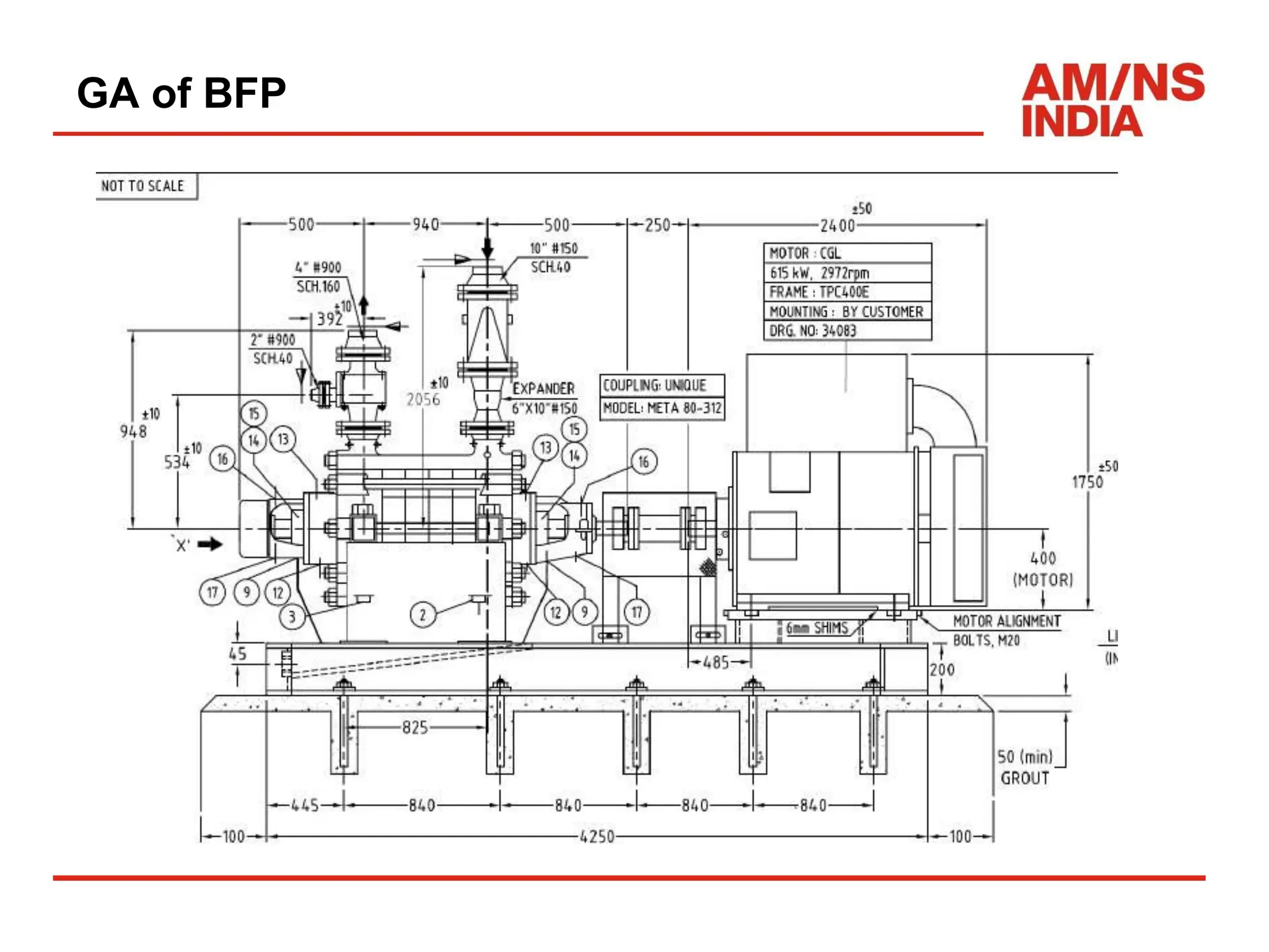 Boiler feed pump operation.pptx