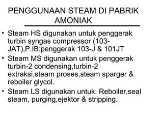 Boiler feed water(bfw) & steam system revisi | PPT