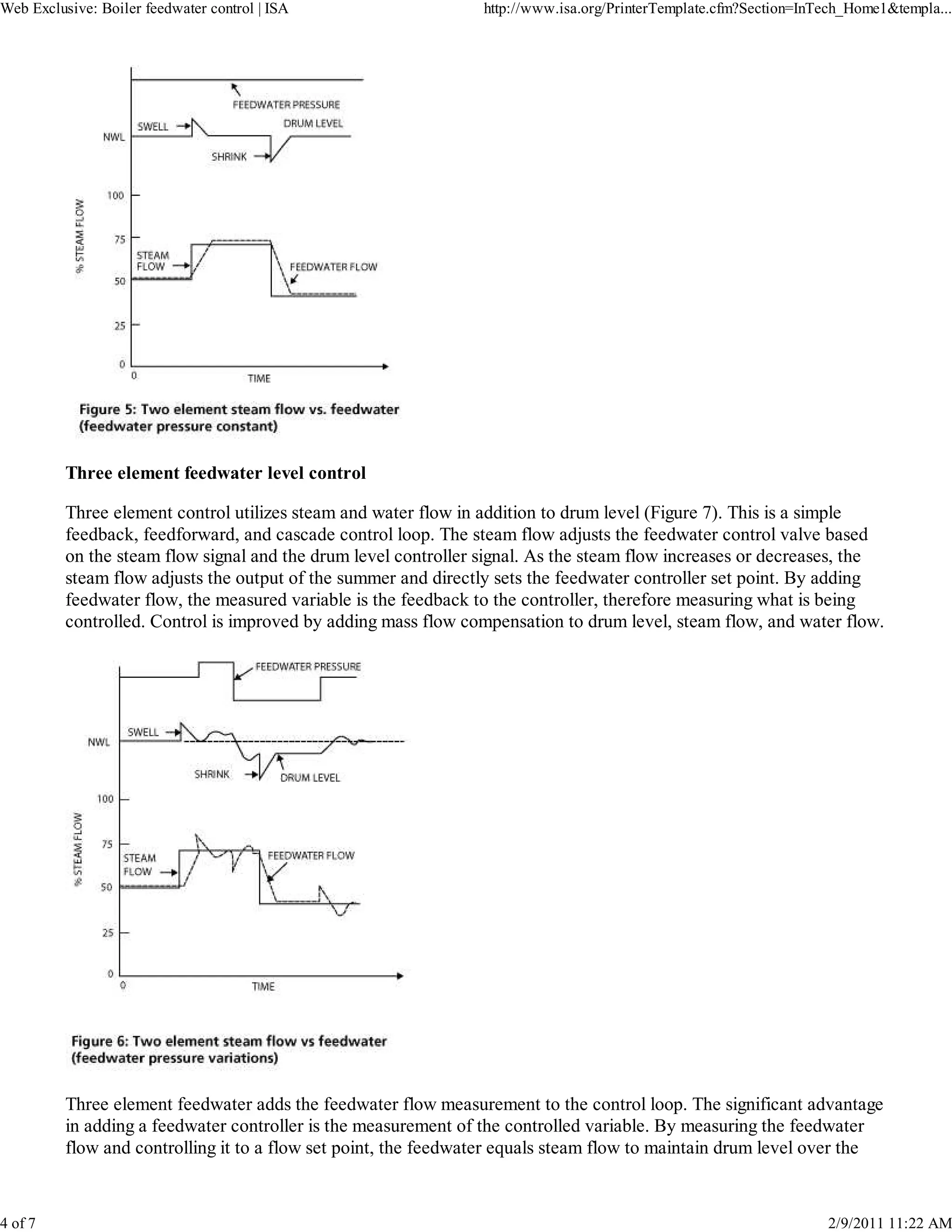 Boiler Feed Water Control | PDF