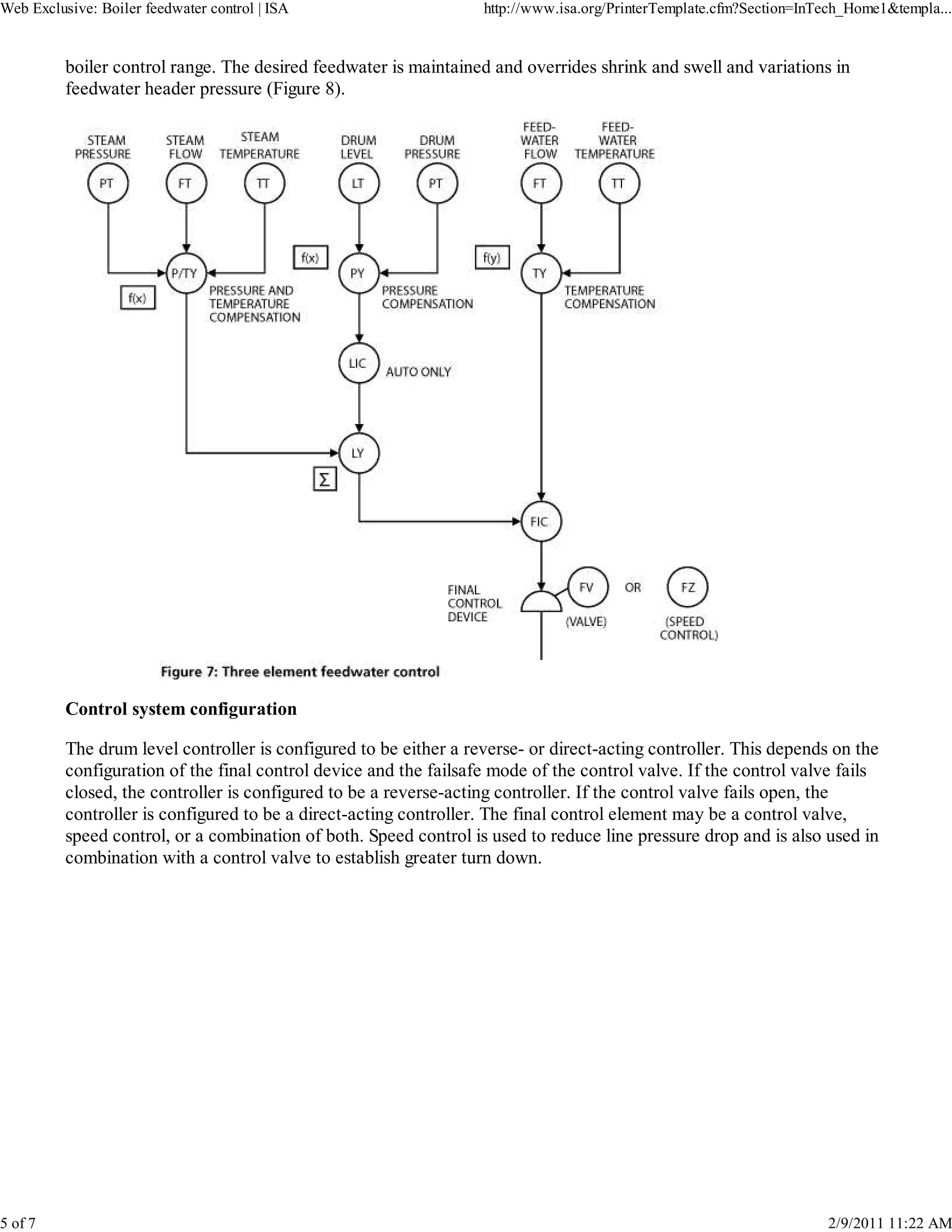 Boiler Feed Water Control | PDF
