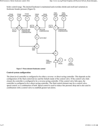 Boiler Feed Water Control | PDF