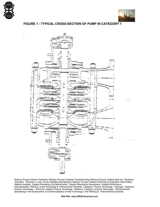 Boiler Feedwater Pumps | PDF