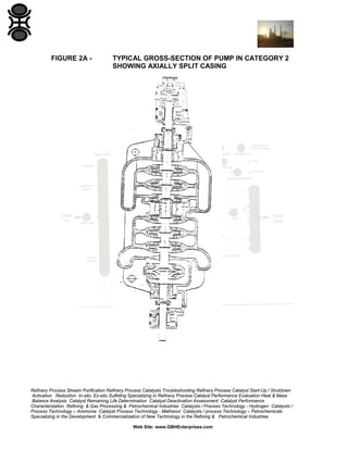 Boiler Feedwater Pumps | PDF