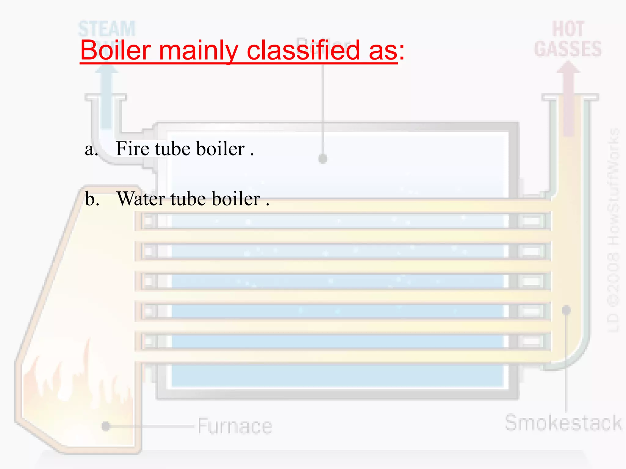 A complete presentation on Boiler. | PPTX