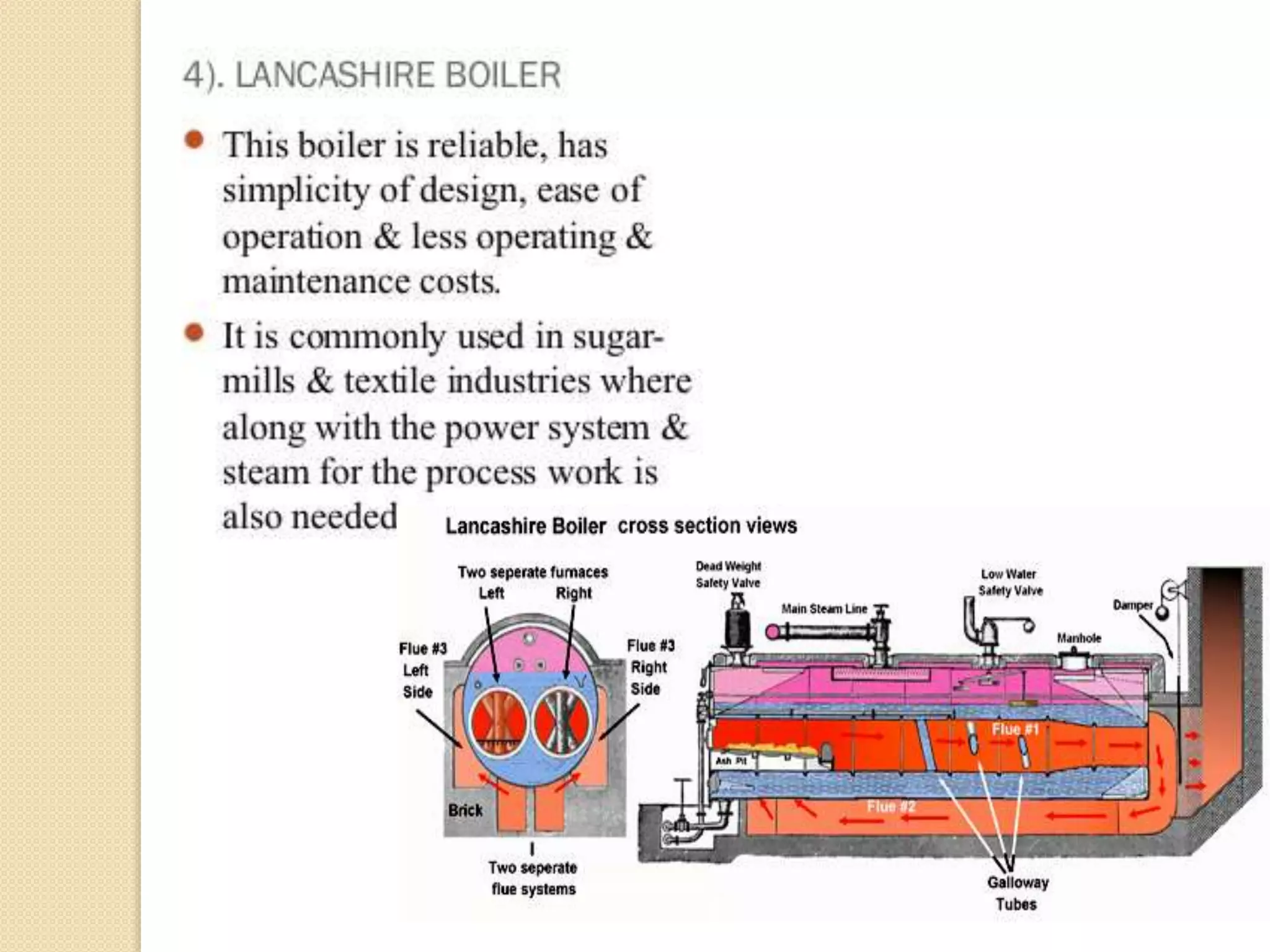 A complete presentation on Boiler. | PPTX