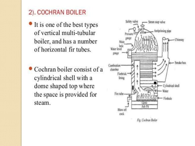A complete presentation on Boiler. | PPTX | Chemistry | Science