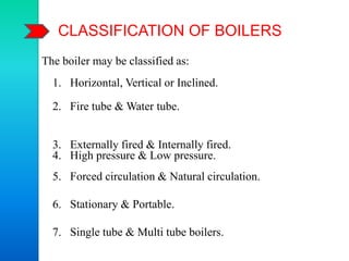 A complete presentation on Boiler. | PPTX
