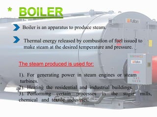 Boiler Presentation for Engineering and Education | PPTX
