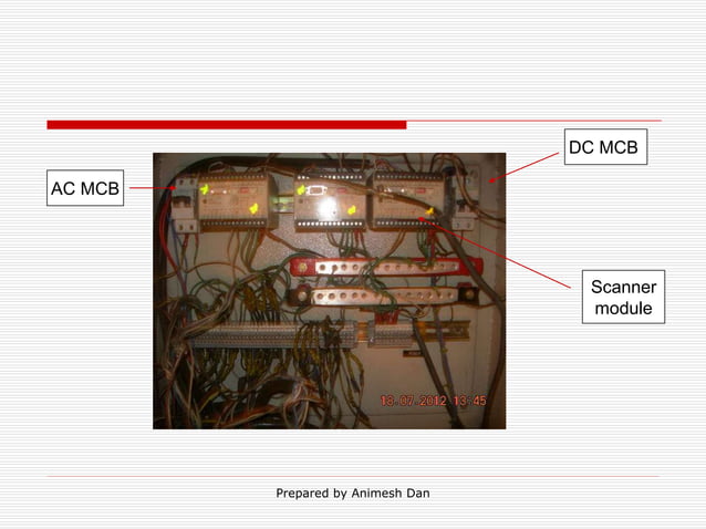 Boiler flame scanner retrofitting | PPSX | Home Appliances | Home & Garden