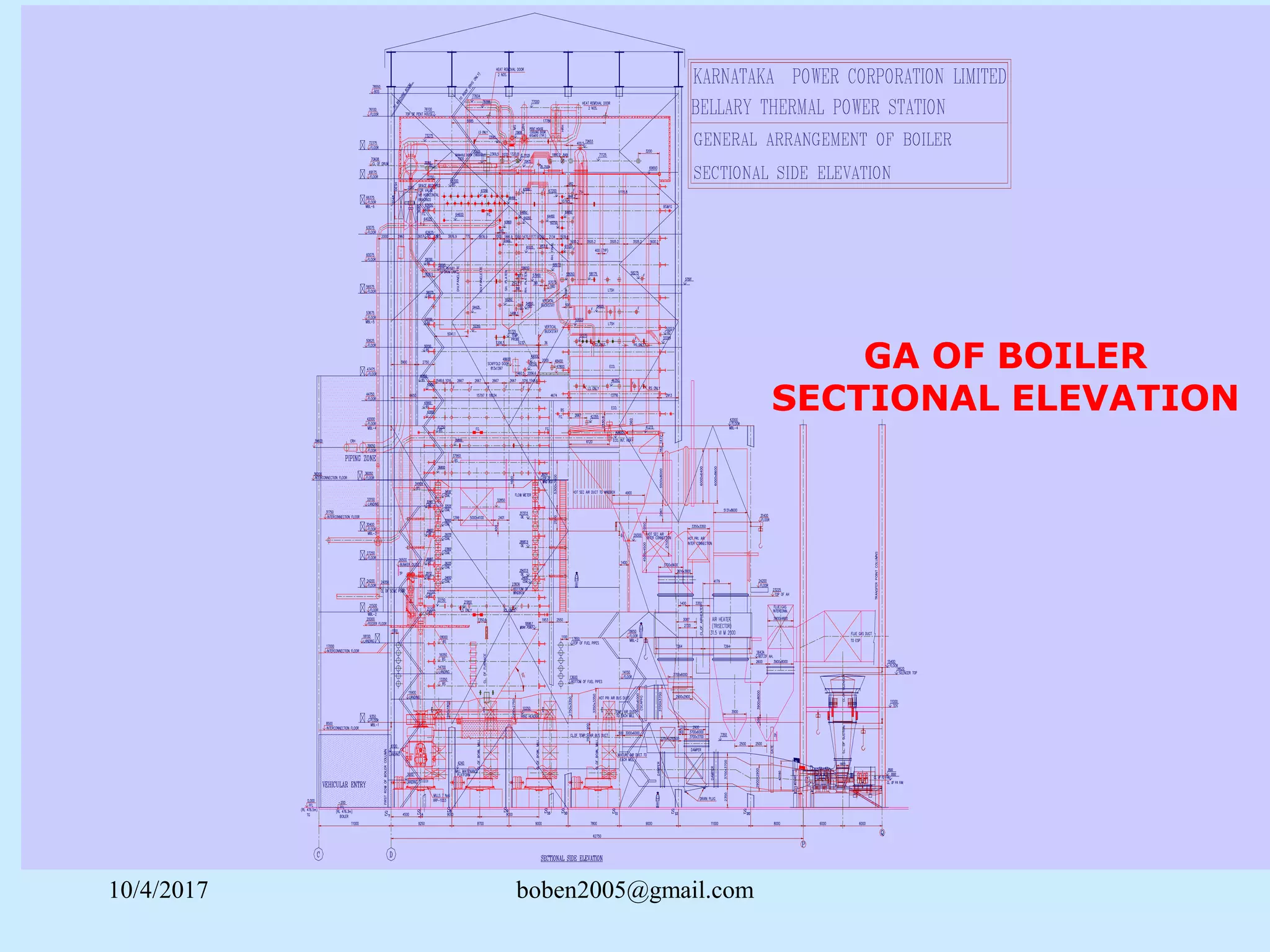 Boiler layout engineering | PPT