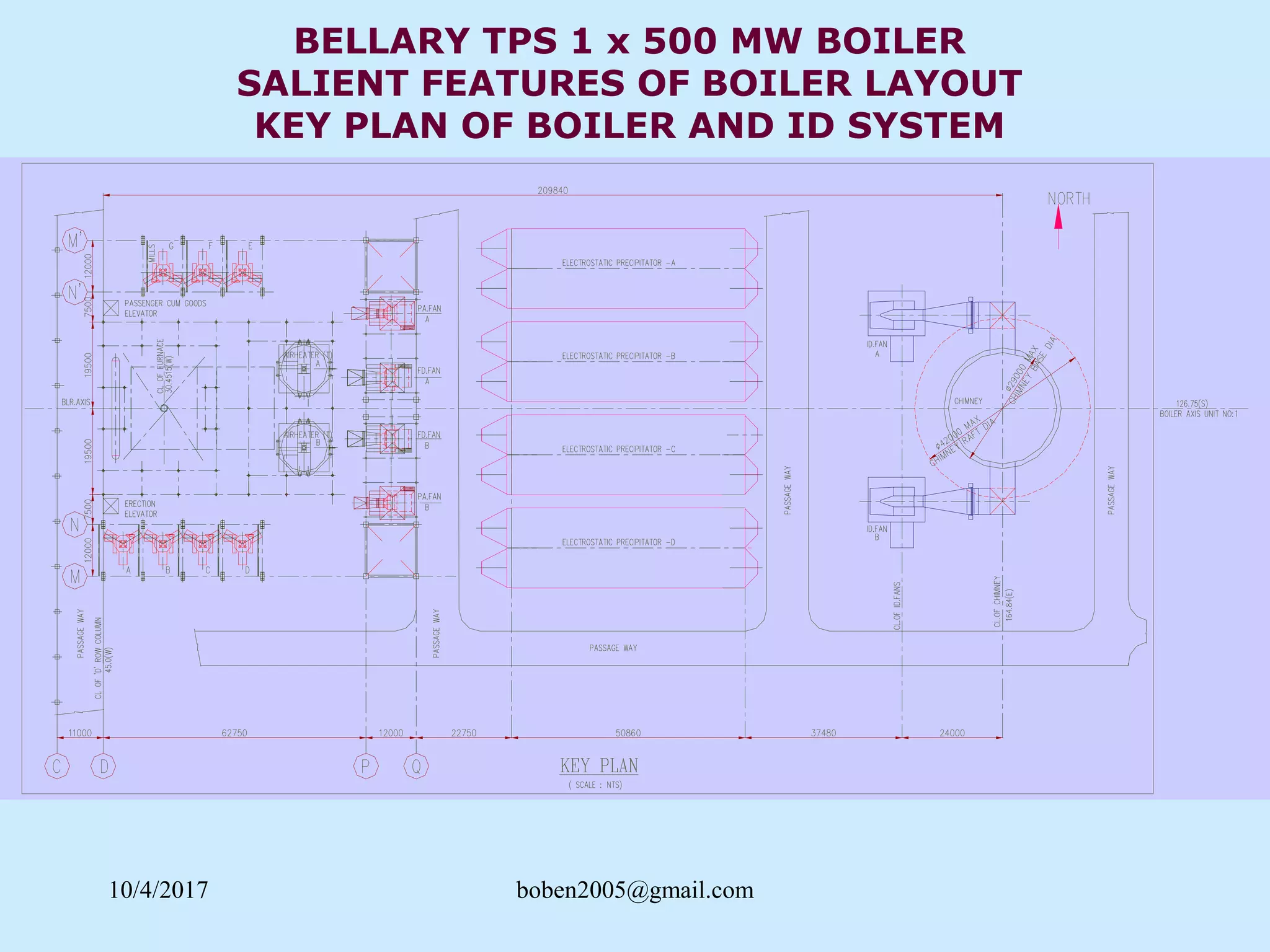 Boiler layout engineering | PPT