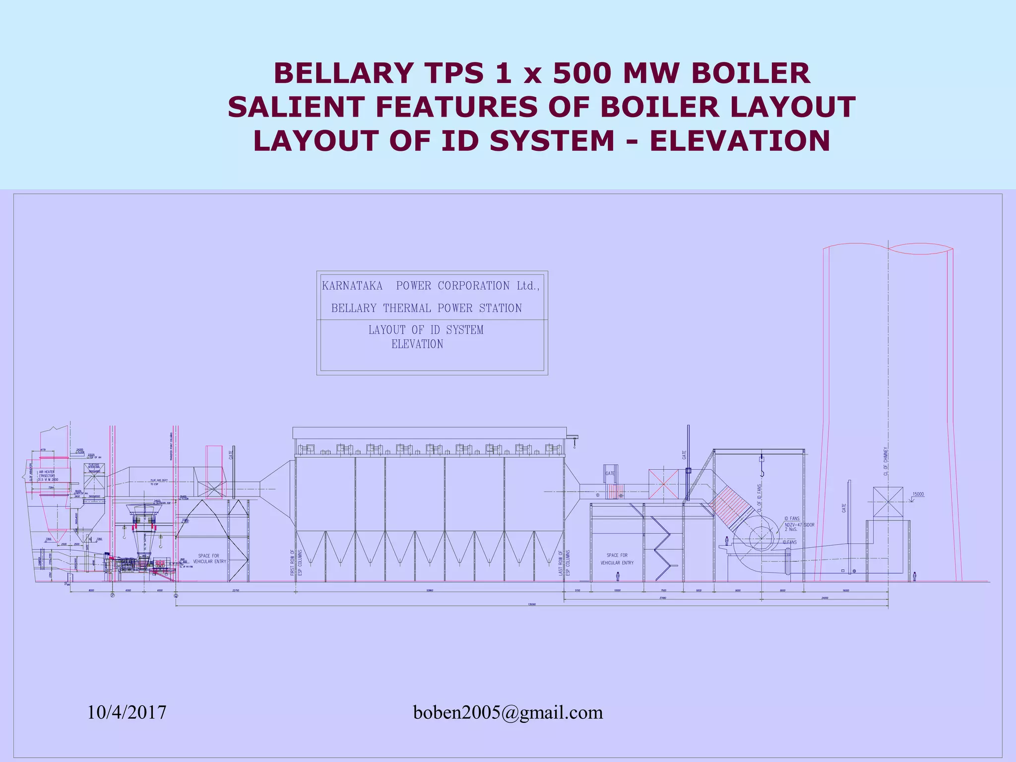 Boiler layout engineering | PPT