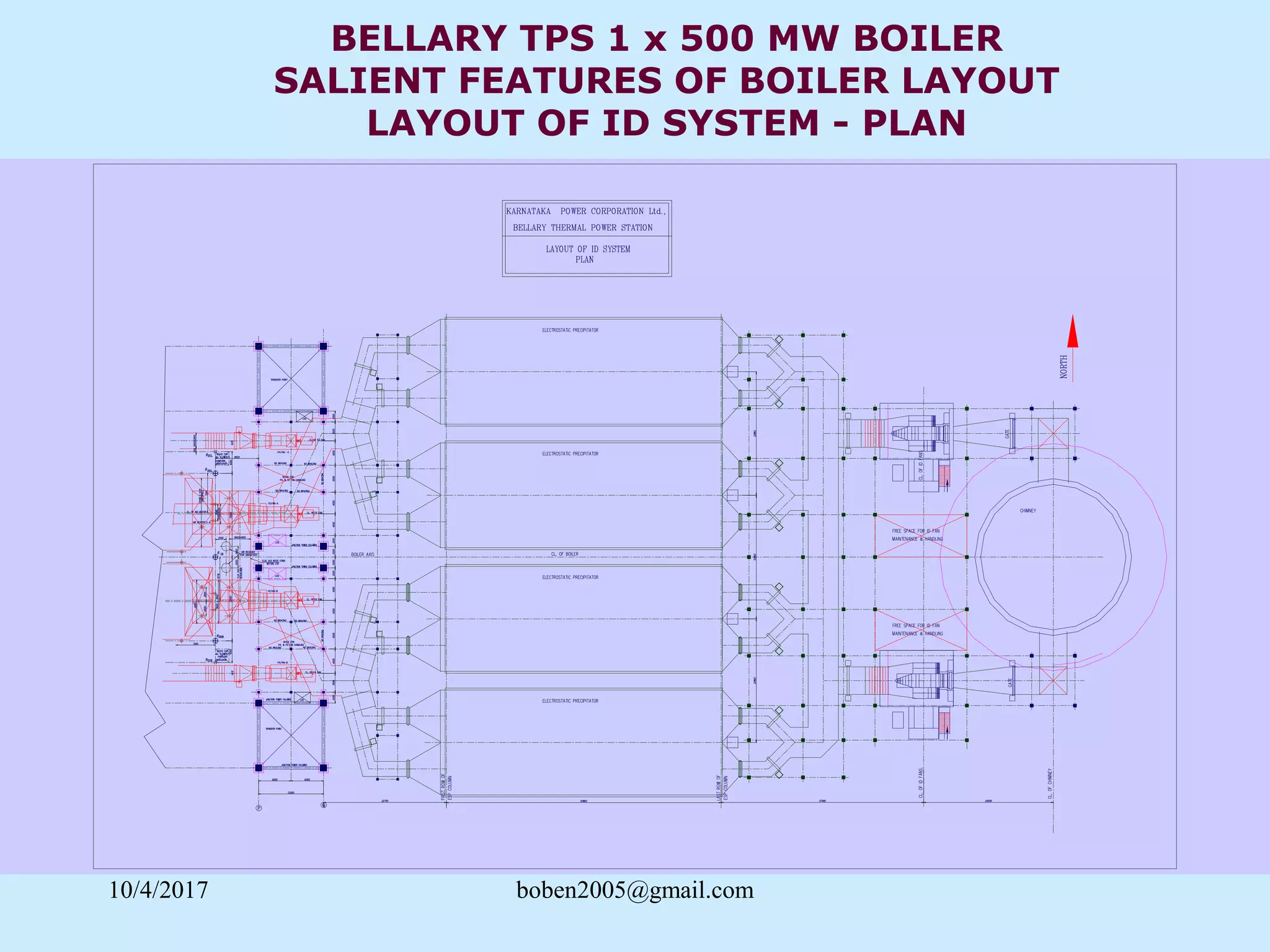 Boiler layout engineering | PPT