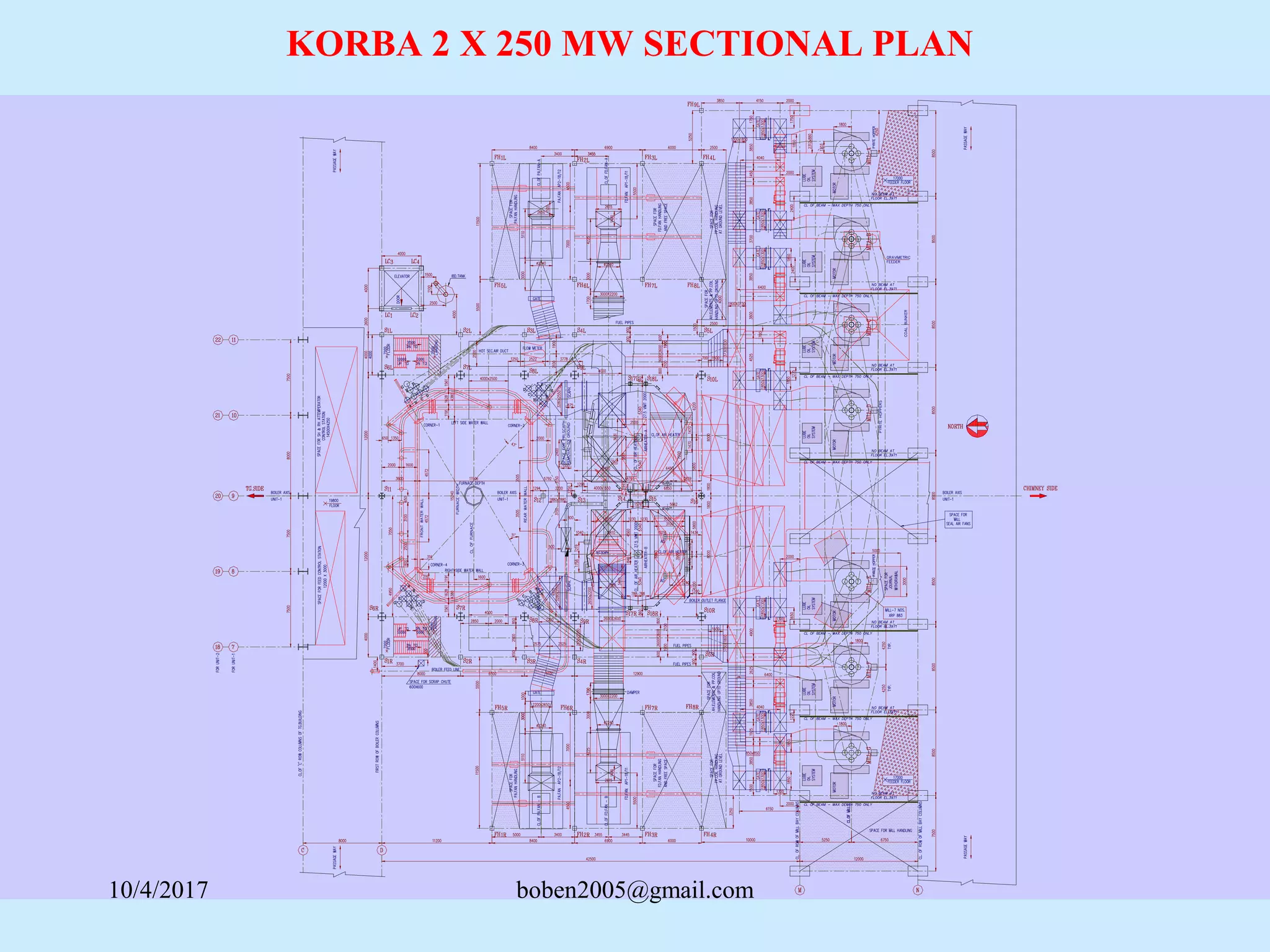 Boiler layout engineering | PPT