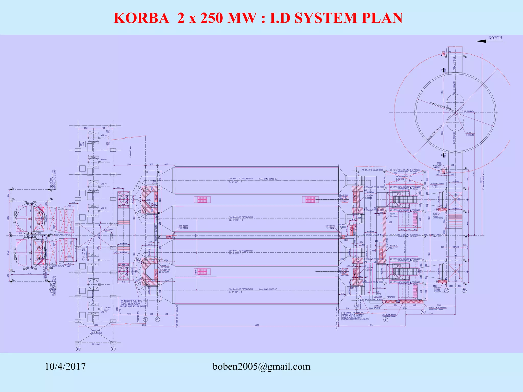 Boiler layout engineering | PPT
