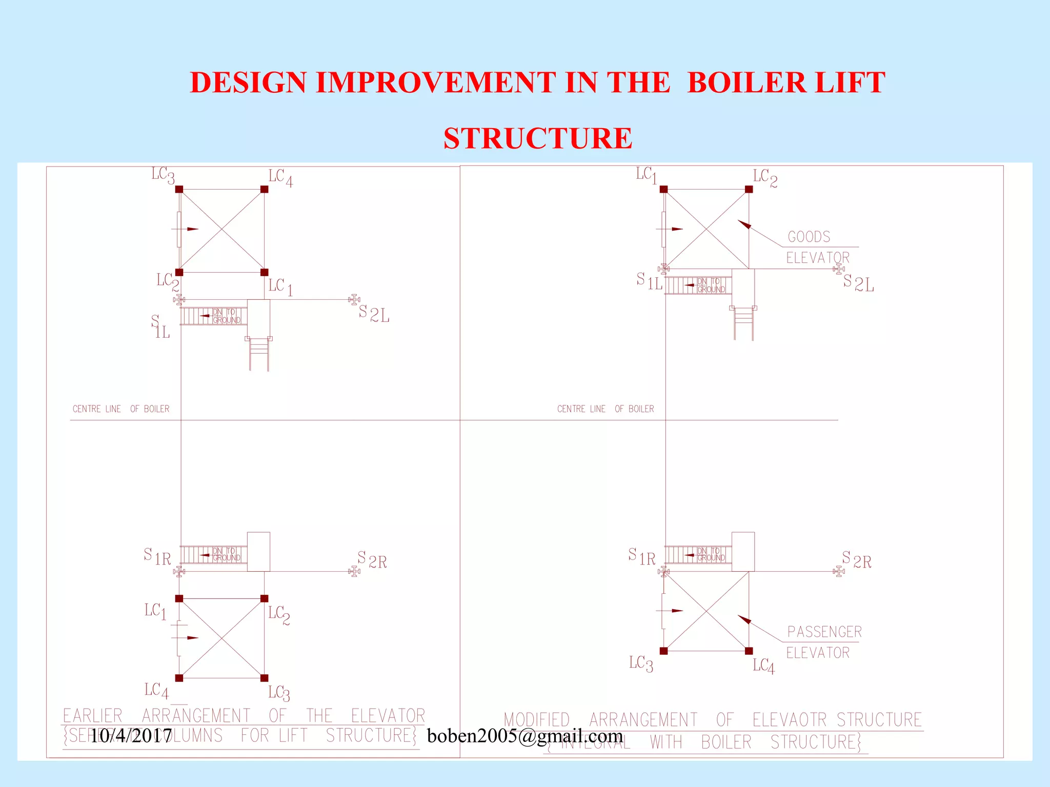Boiler layout engineering | PPT