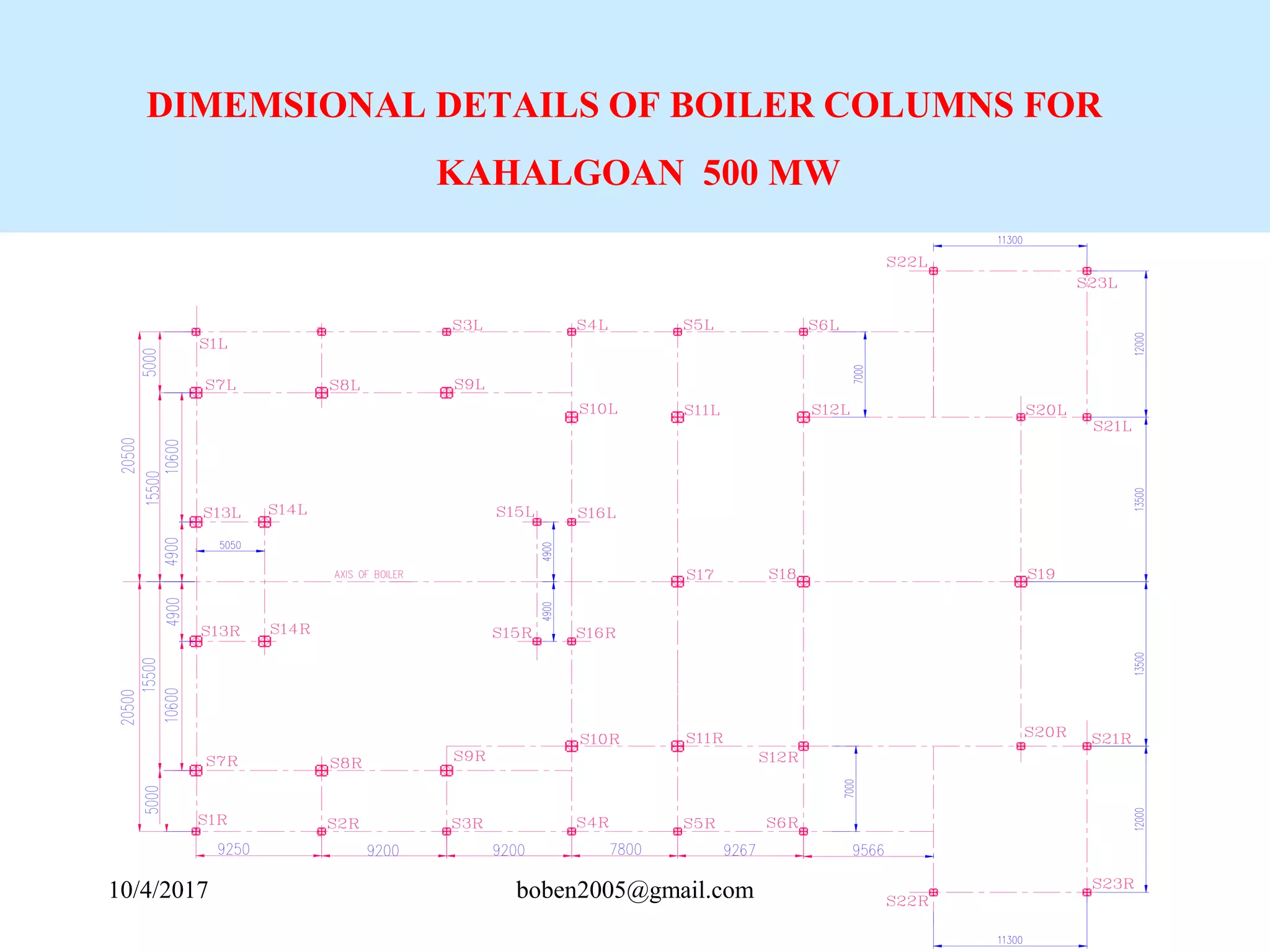 Boiler layout engineering | PPT