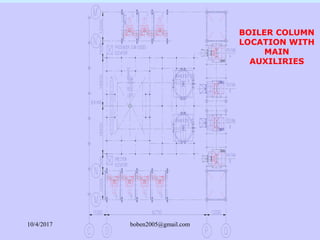 Boiler layout engineering | PPT