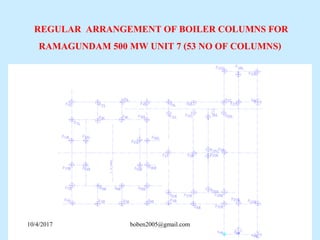 Boiler layout engineering | PPTX