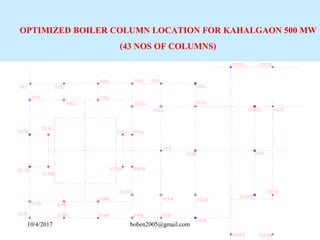 Boiler layout engineering | PPTX