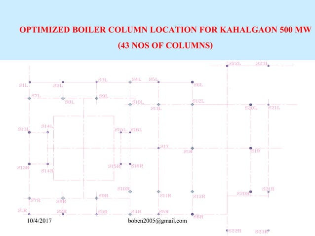 Boiler layout engineering | PPT